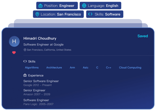 Global Talent Search - 800M+ Professionals Database | Foundire